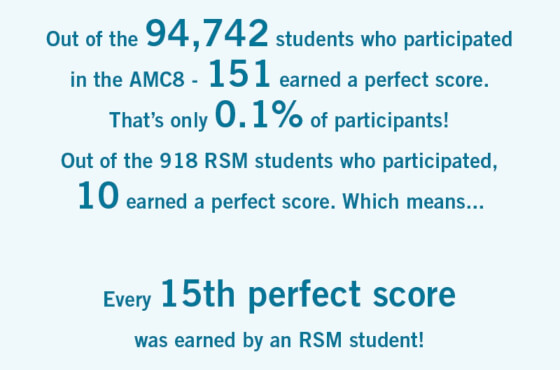 RSM Students Claim Every 15th Perfect Score on AMC 8